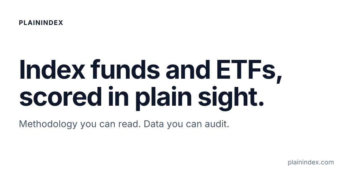 Best total US stock-market ETFs — PlainIndex